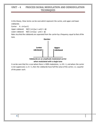 Unit 4 process signal modlation and demodulation techniques | DOCX