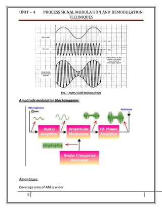 Unit 4 process signal modlation and demodulation techniques | DOCX
