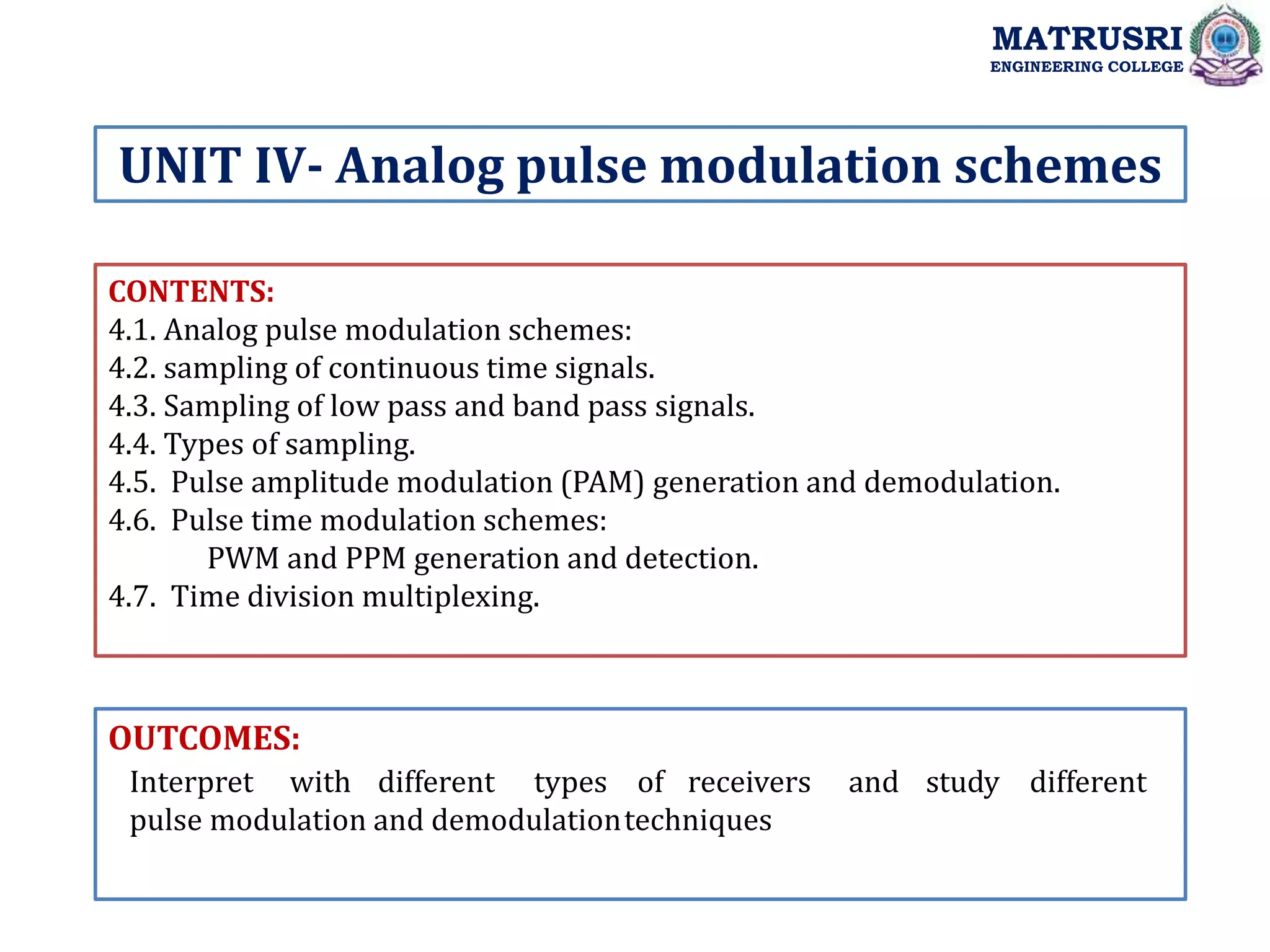 Unit-4 Pulse analog Modulation.ppt