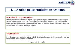 Unit-4 Pulse analog Modulation.ppt