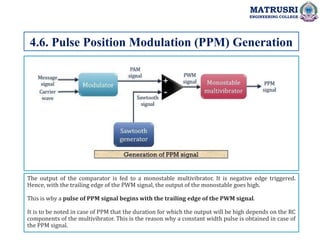 Unit-4 Pulse analog Modulation.ppt