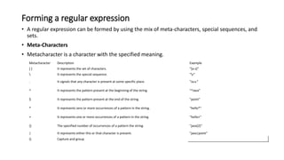 unit-4 regular expression.pptx