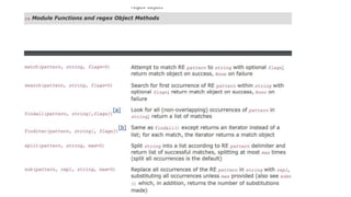 UNIT-4( pythonRegular Expressions) (3).pptx