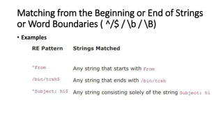 UNIT-4( pythonRegular Expressions) (3).pptx