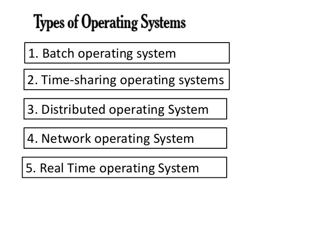 Unit 4 Real Time Operating System