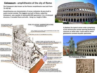 ROMAN ARCHITECTURE | PPT