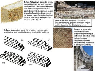 ROMAN ARCHITECTURE | PPT