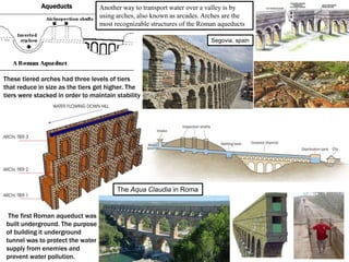 ROMAN ARCHITECTURE | PPT