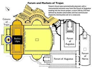 Roman Columns Labeled