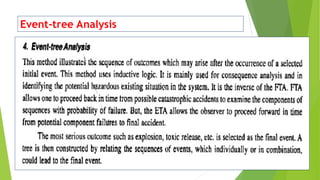 Professional ethics unit-4 Safety and Risk | PPT
