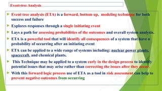 Professional ethics unit-4 Safety and Risk | PPT