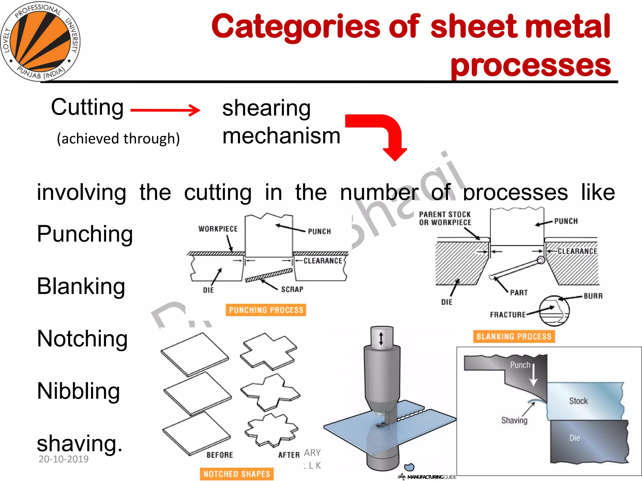 Sheet metal operations part 1 | PDF