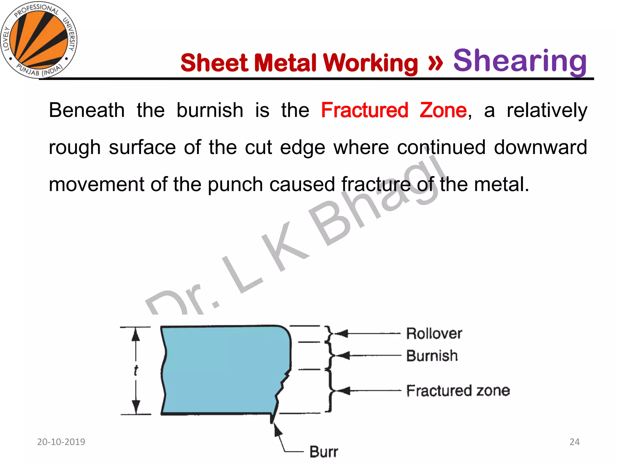 Sheet metal operations part 1 | PDF
