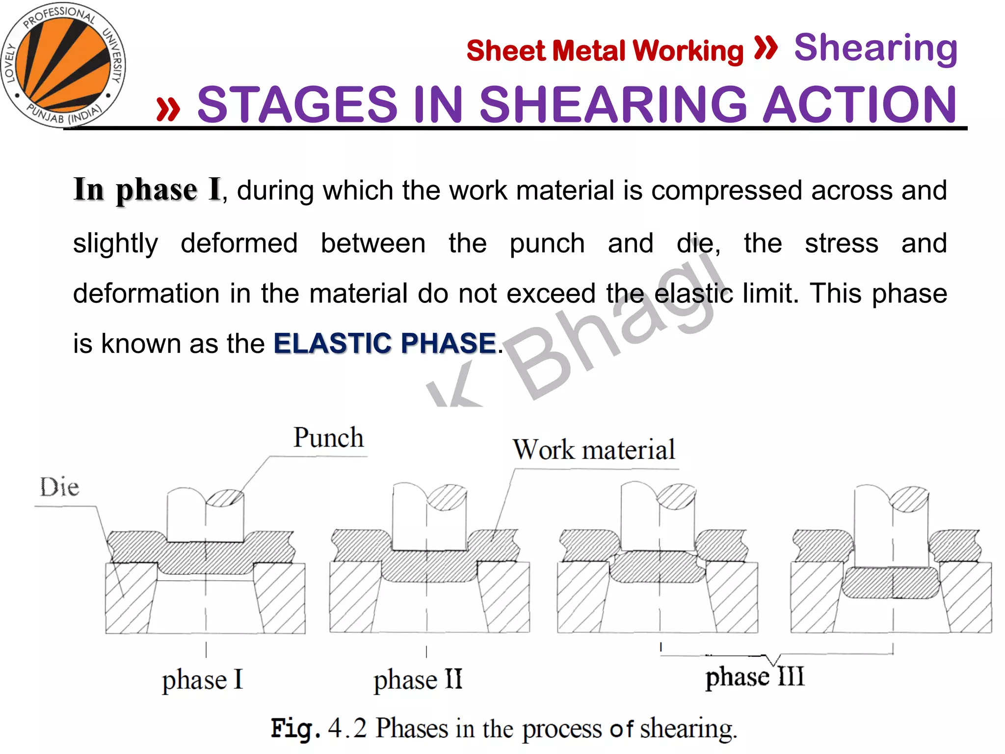 Sheet metal operations part 1 | PDF