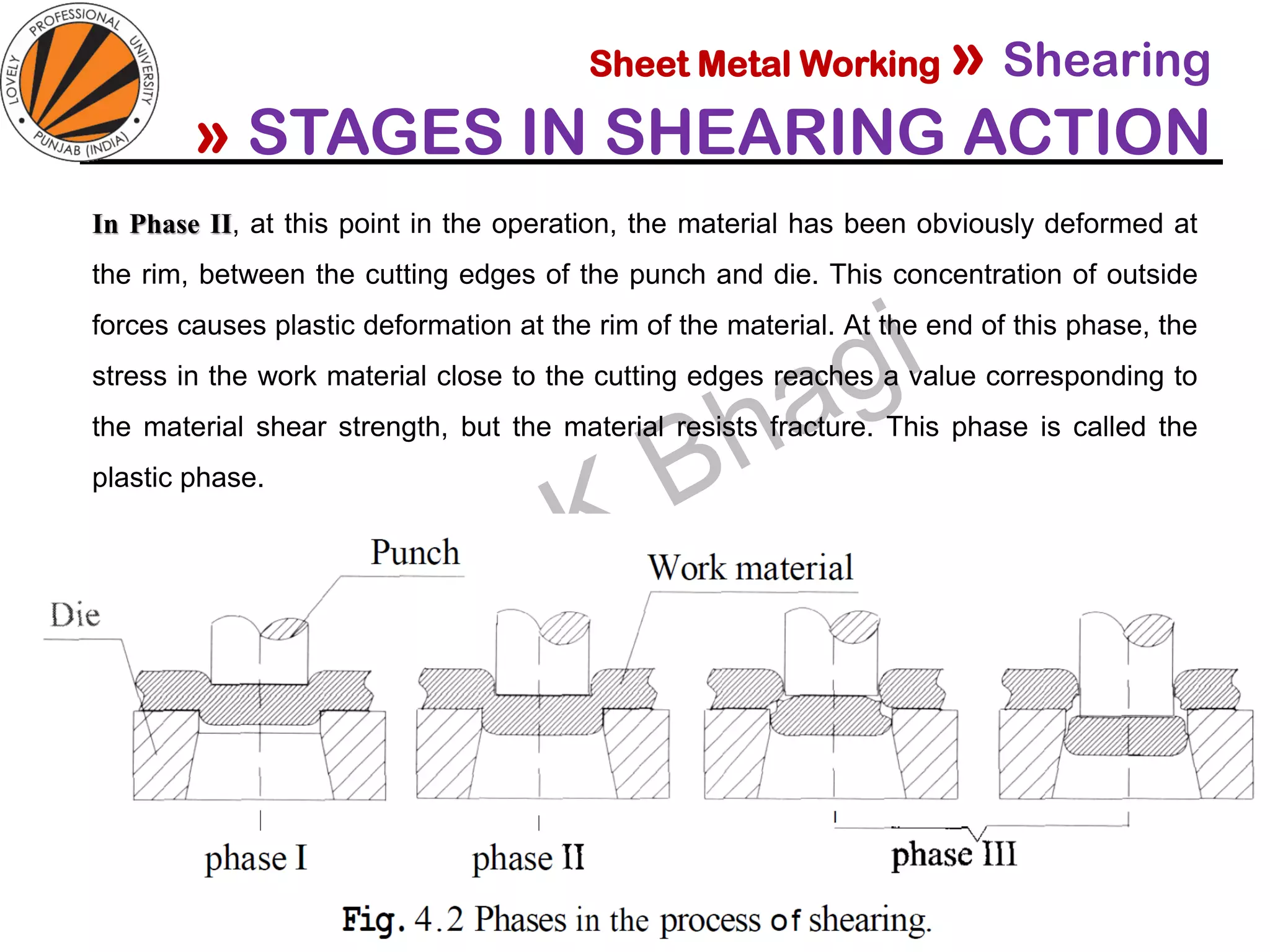 Sheet metal operations part 1 | PDF