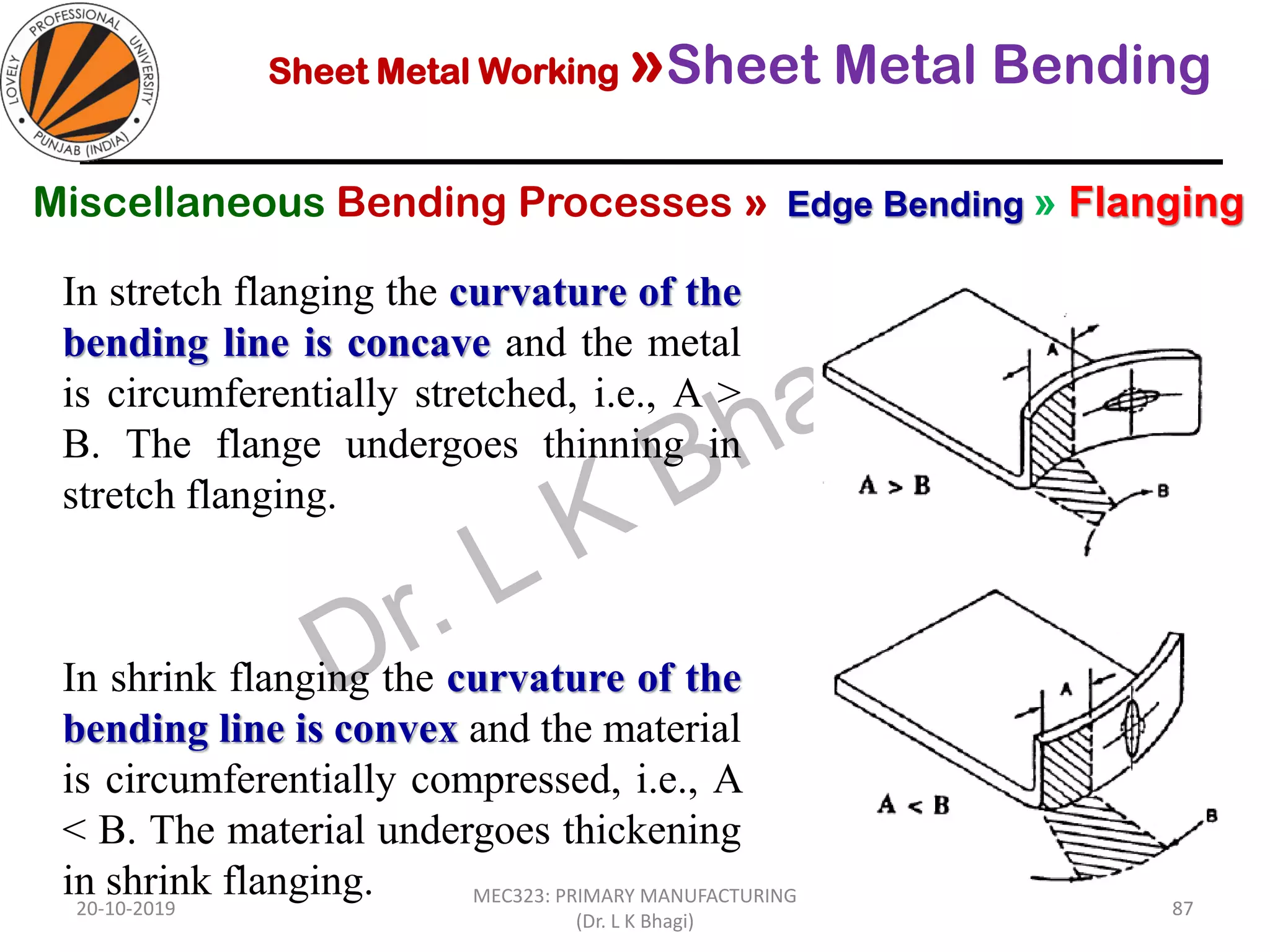 Sheet metal operations part 1 | PDF
