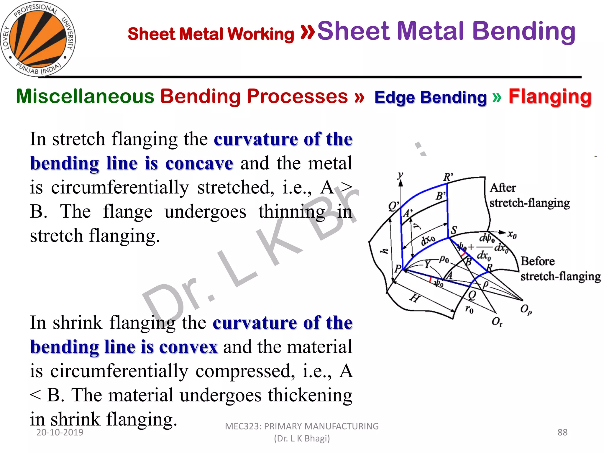 Sheet metal operations part 1 | PDF