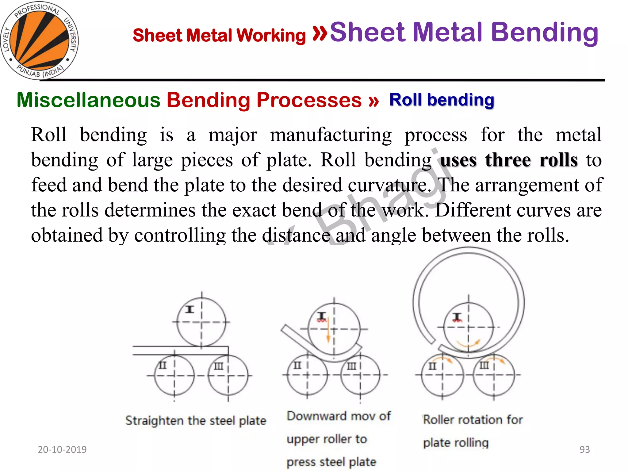 Sheet metal operations part 1 | PDF