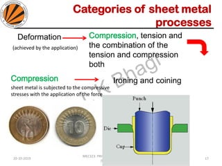 Sheet metal operations part 1 | PDF