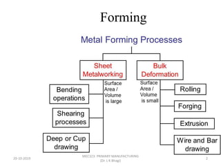 Sheet metal operations part 1 | PDF
