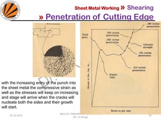 Sheet metal operations part 1 | PDF