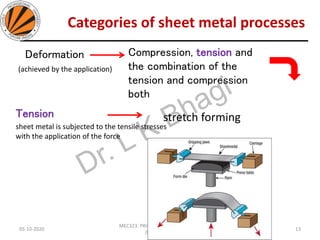 Unit 4 sheet metal operations part 1 | PPTX