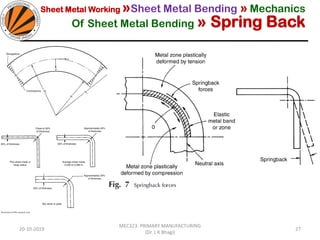 sheet metal operations part 2 | PDF