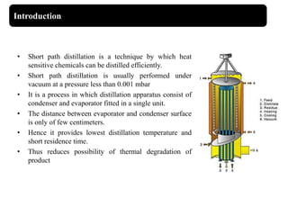 Advance separation technology , chemical Engineering Short-Path ...