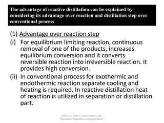 Advance separation technology , chemical Engineering Short-Path-Distillation.pptx