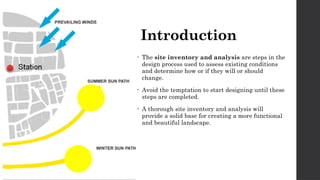 Site Analysis and site considerations doe architecture students.pptx