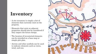 Site Analysis and site considerations doe architecture students.pptx