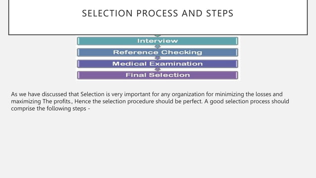 STAFFING function of management detailed ppt.pptx | Human Resources ...