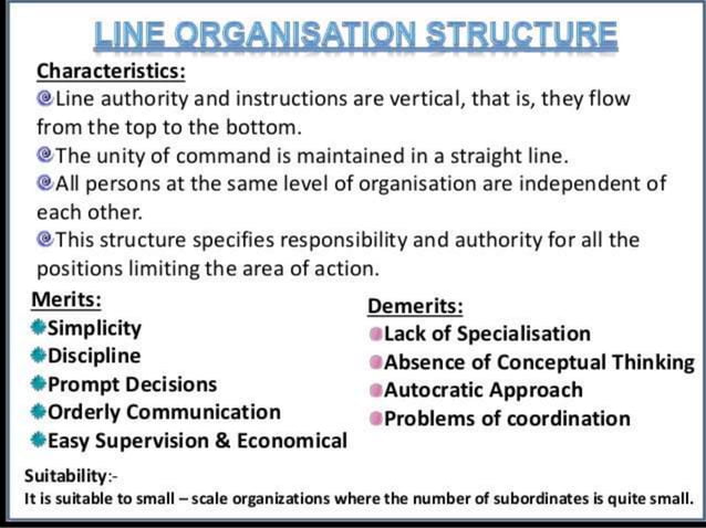 Unit 4, Strategy implementation & evaluation | PPTX Unit 4, Strategy implementation & evaluation | PPTX