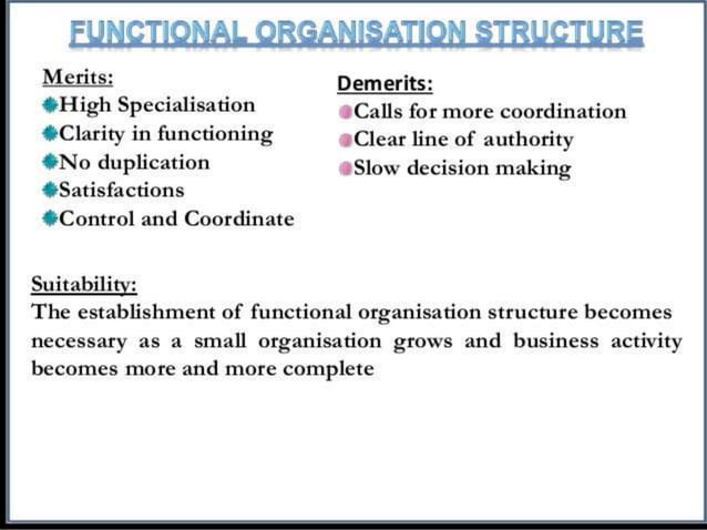 Unit 4, Strategy implementation & evaluation | PPTX Unit 4, Strategy implementation & evaluation | PPTX