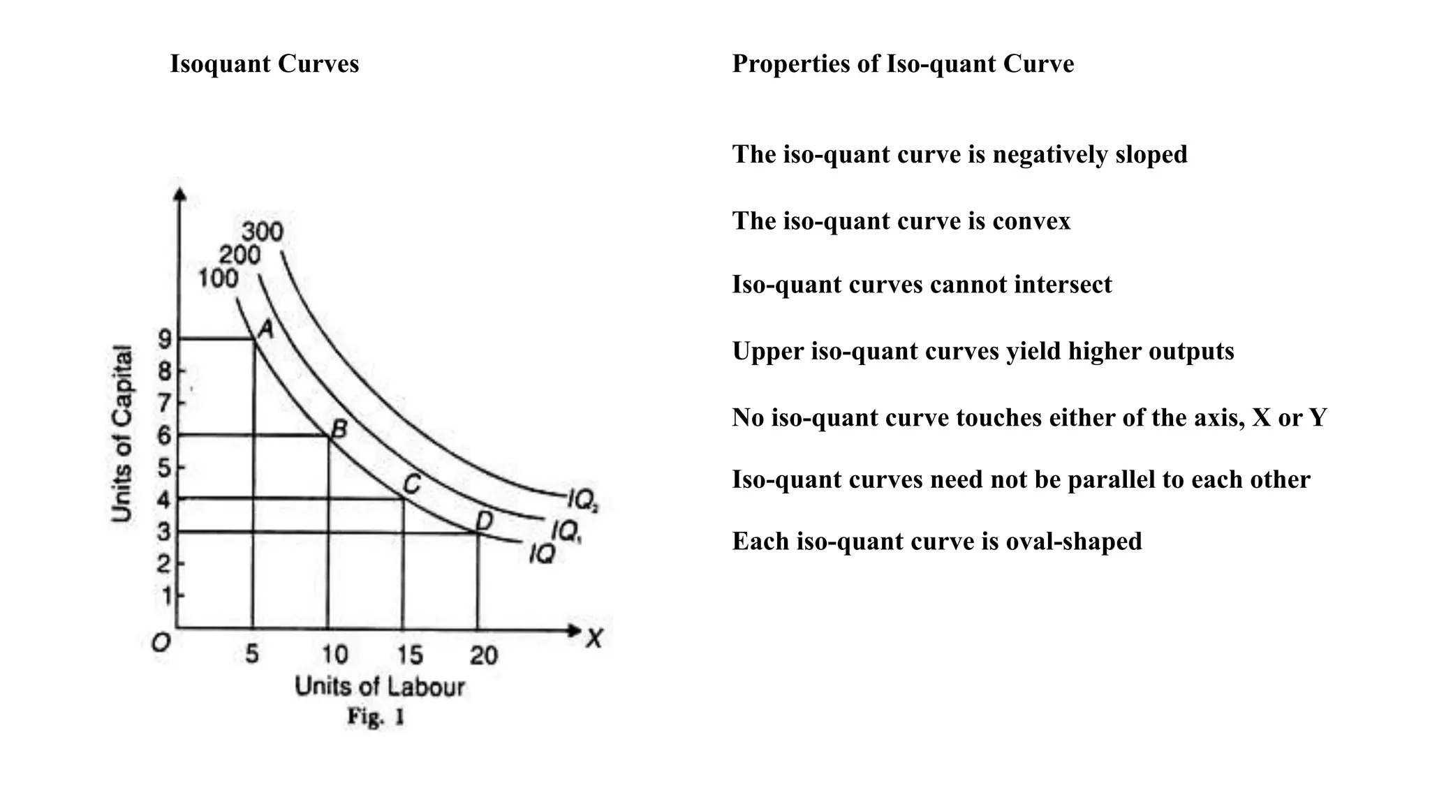 Unit - 4 Topic - 1.pptx