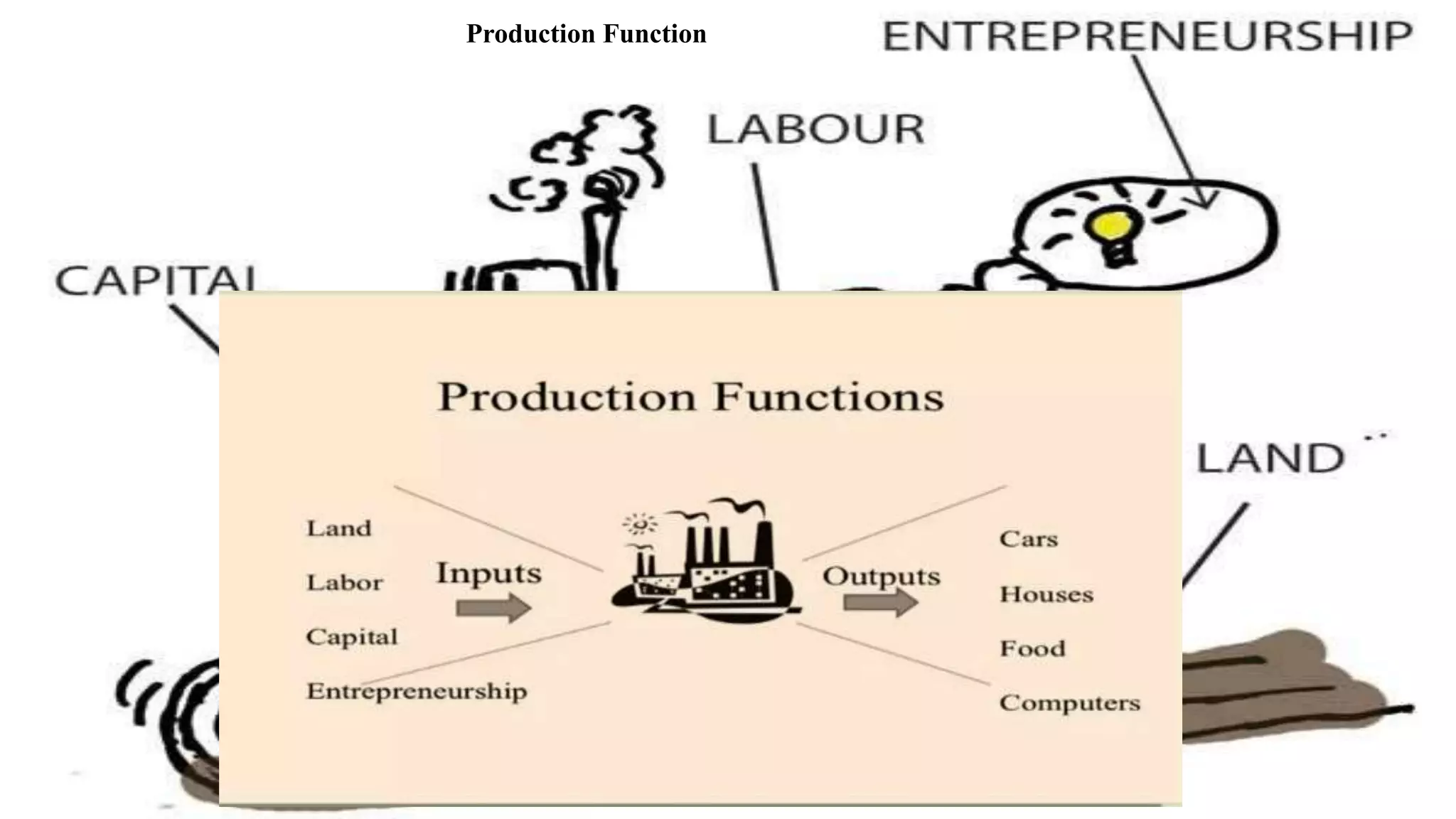 Unit - 4 Topic - 1.pptx