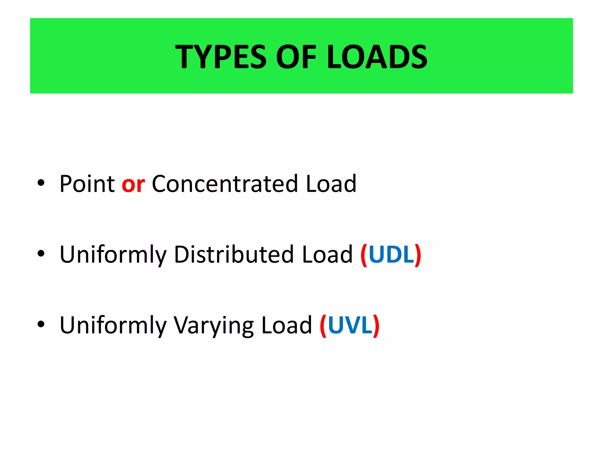 Unit 4 transverse loading on beams and stresses in beams | PPTX