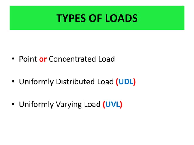 Unit 4 transverse loading on beams and stresses in beams | PPTX ...