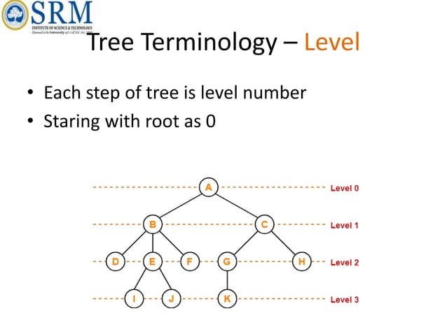 unit 4 for trees data structure notes it is | PPTX