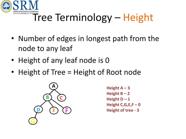 unit 4 for trees data structure notes it is | PPTX