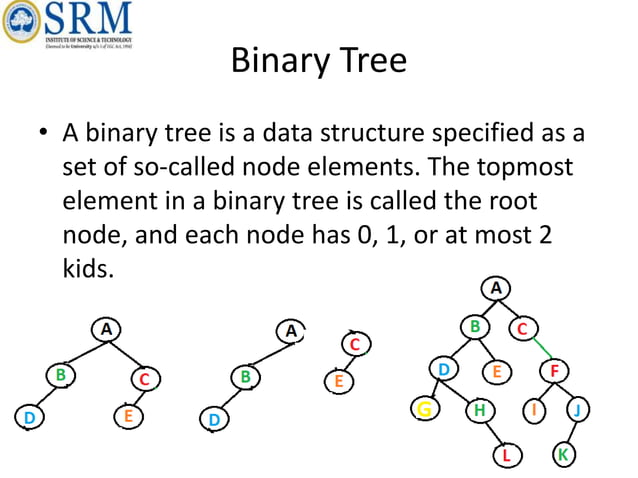 unit 4 for trees data structure notes it is | PPTX