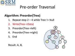 unit 4 for trees data structure notes it is | PPTX