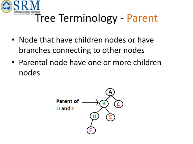 unit 4 for trees data structure notes it is | PPTX