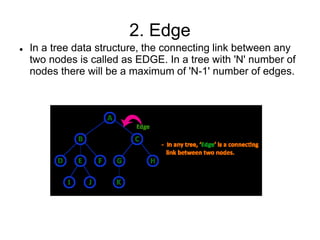 UNIT-4 TREES.ppt