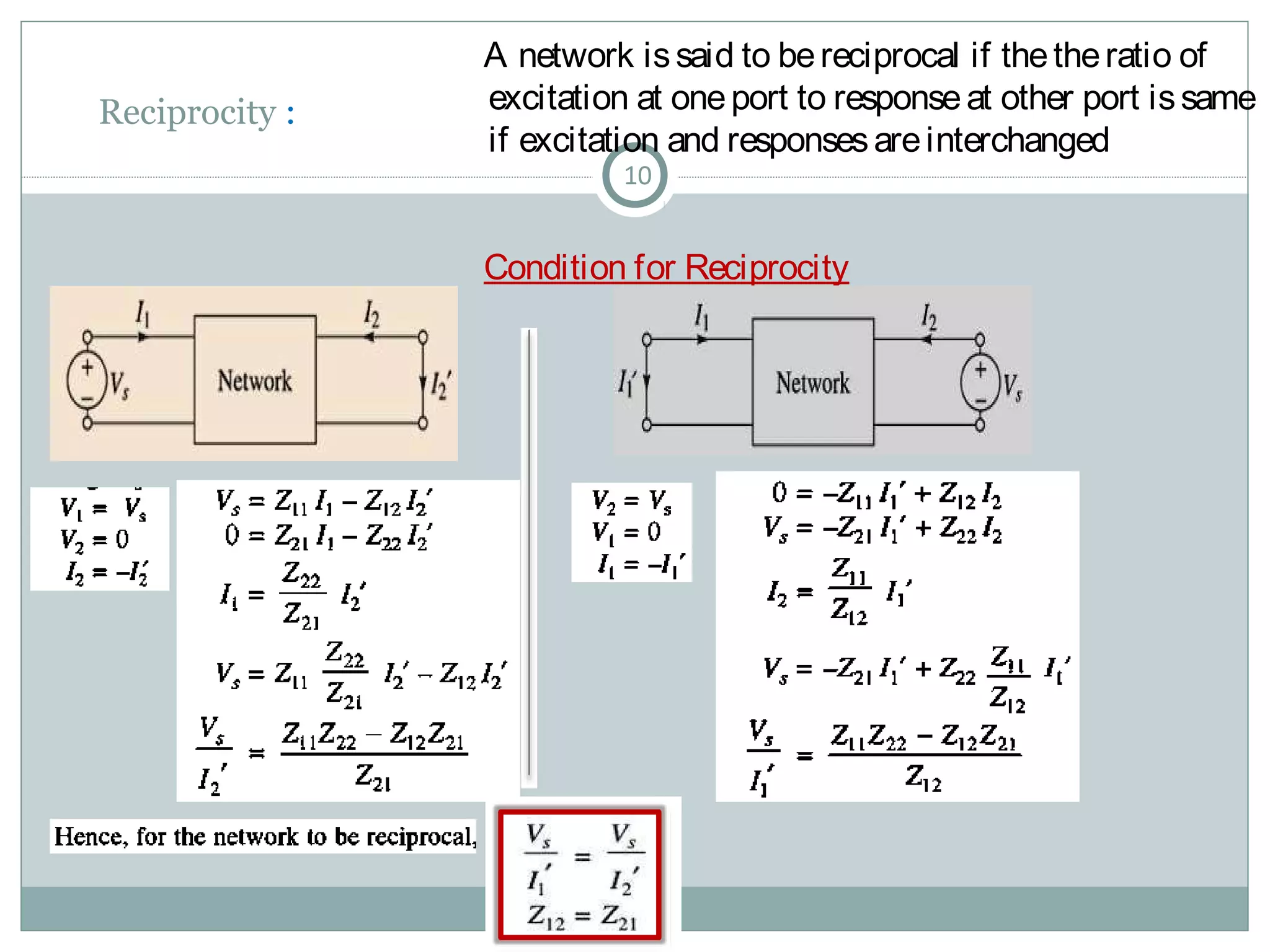 Unit 4 twoportnetwork | PPT