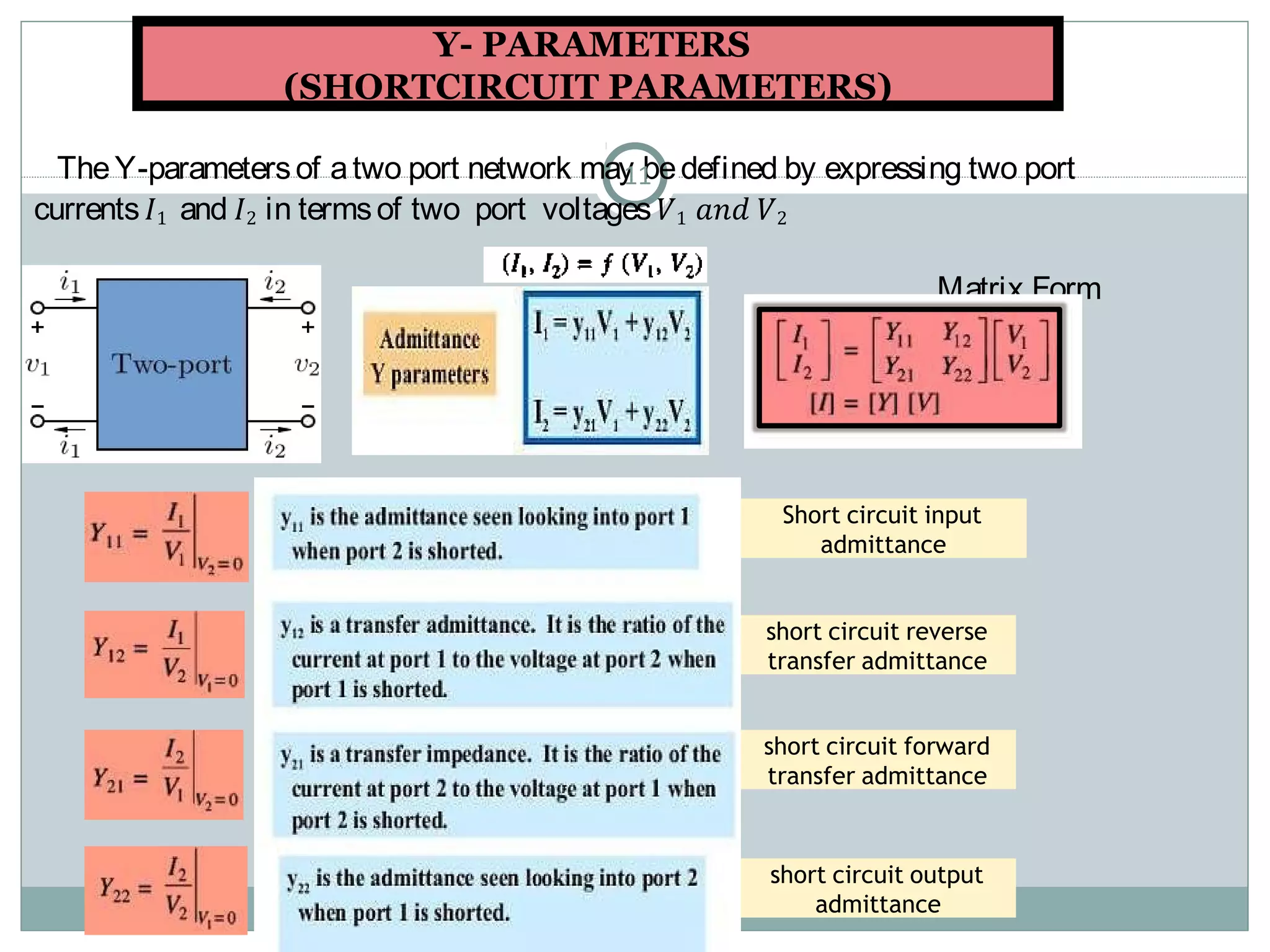 Unit 4 twoportnetwork | PPT