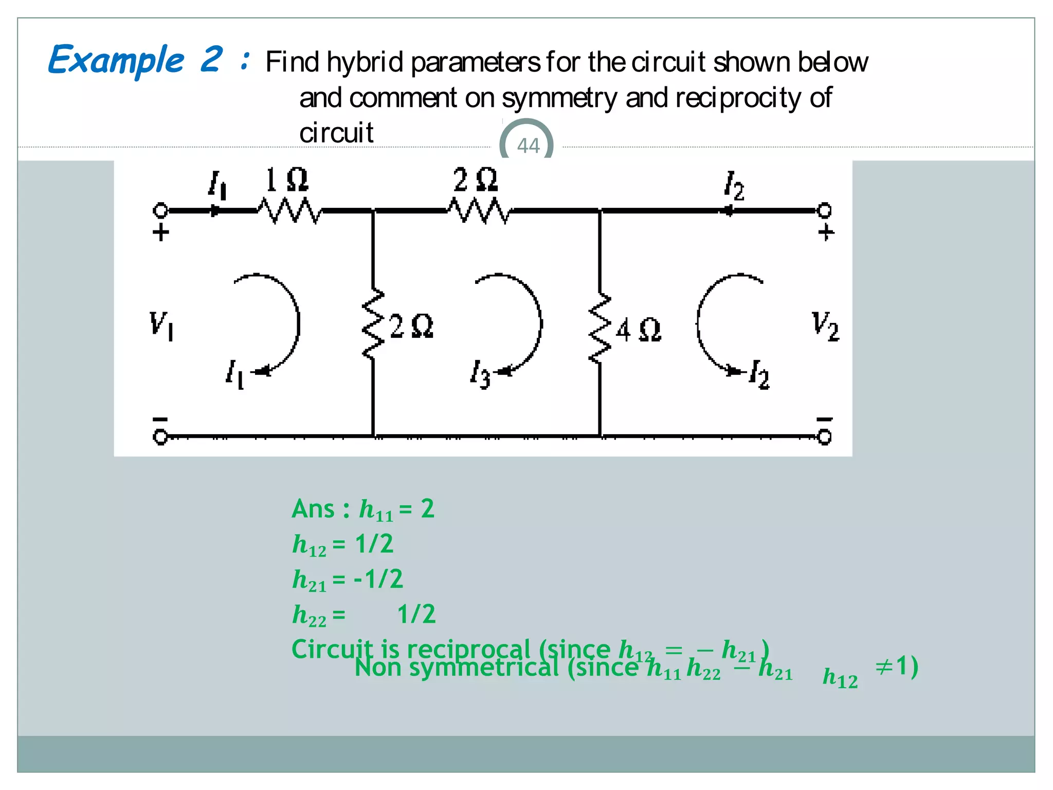 Unit 4 twoportnetwork | PPT