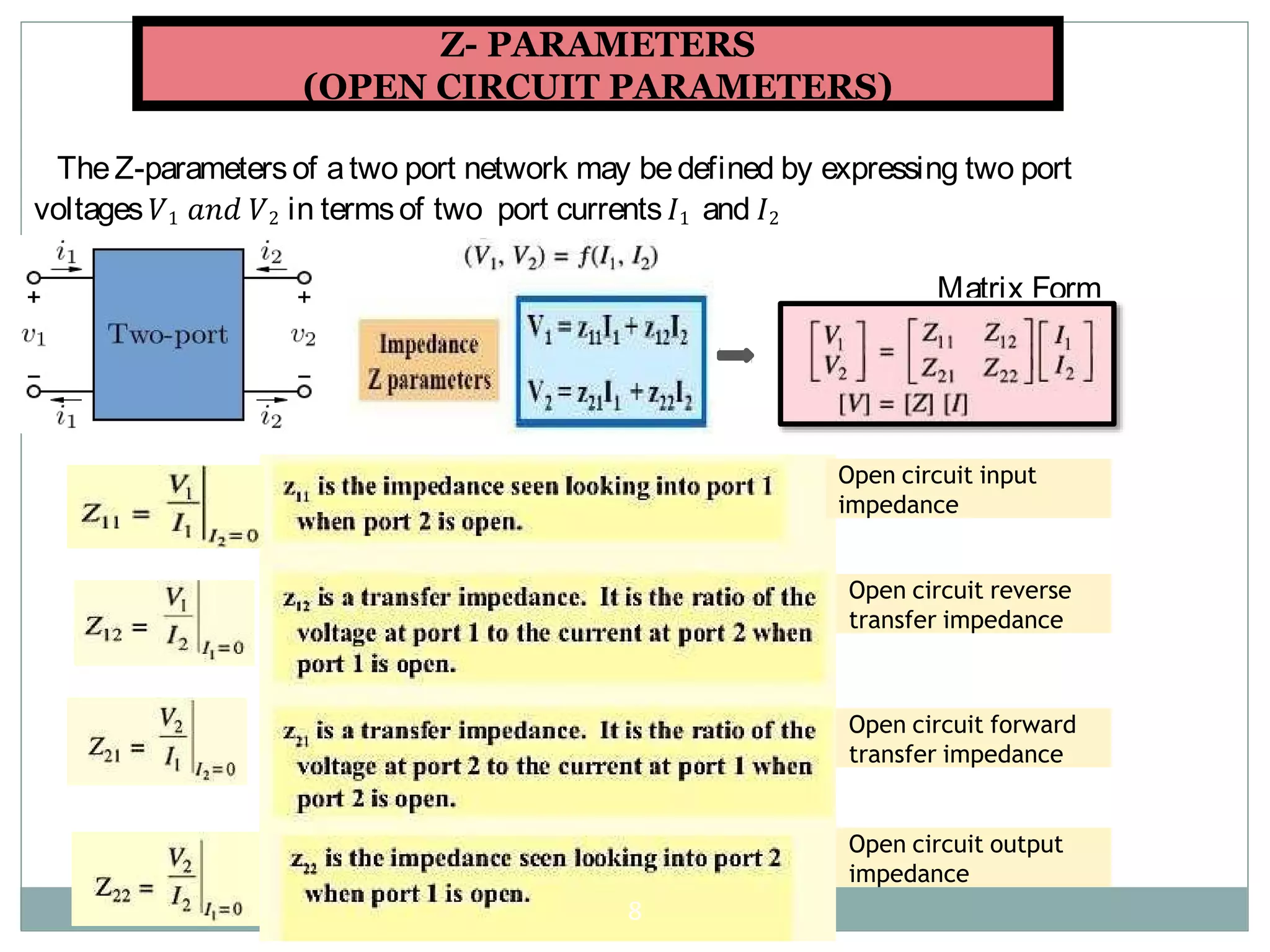 Unit 4 twoportnetwork | PPT