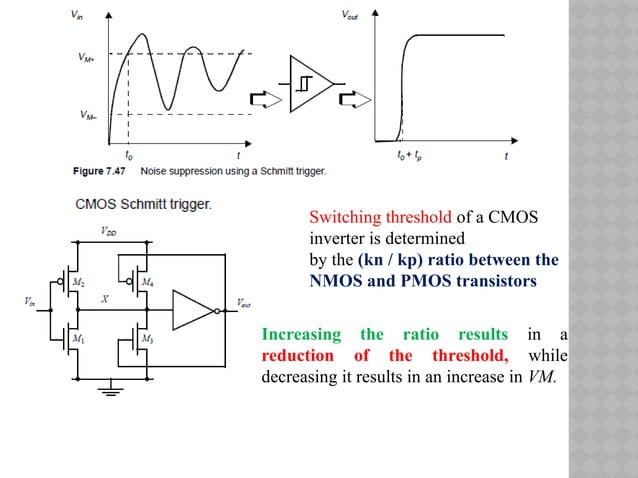 Sequential Logic Circuit Design Unit-4 VLSI.pptx