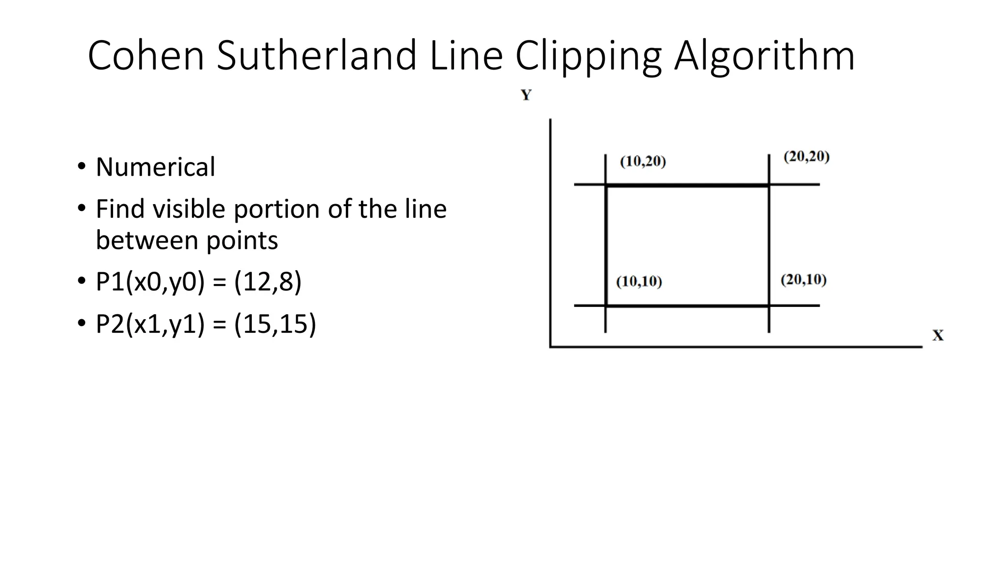 Computer Graphics - Windowing and Clipping | PPTX